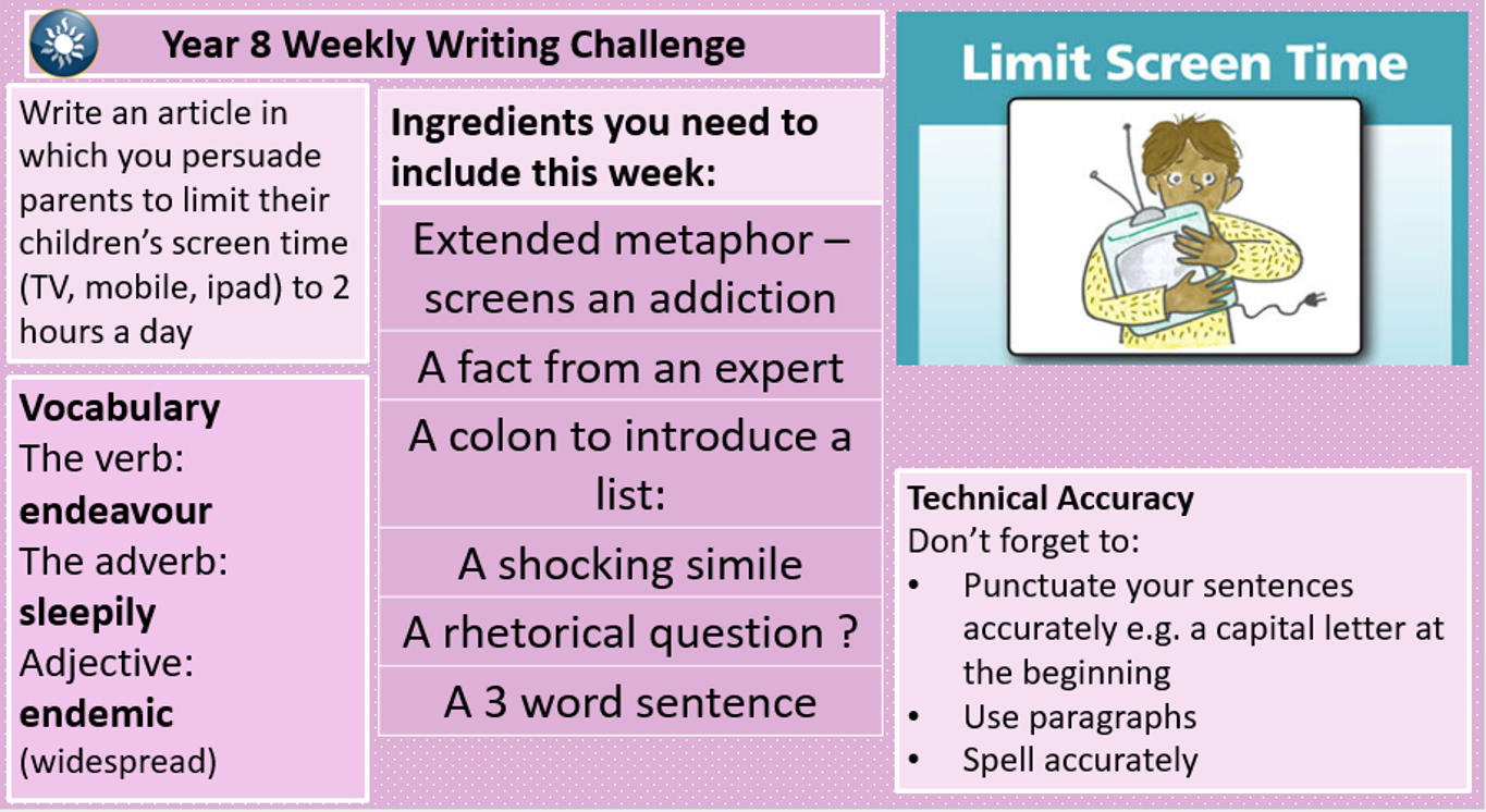 On the Weekly Writing Challenge – The Learning Profession