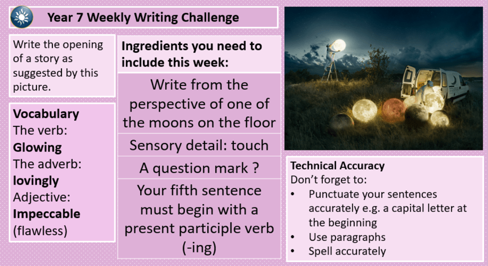 On the Weekly Writing Challenge – The Learning Profession