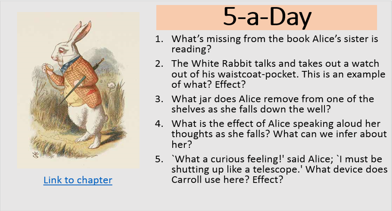 On our Weekly Reading Challenge for KS4 – The Learning Profession