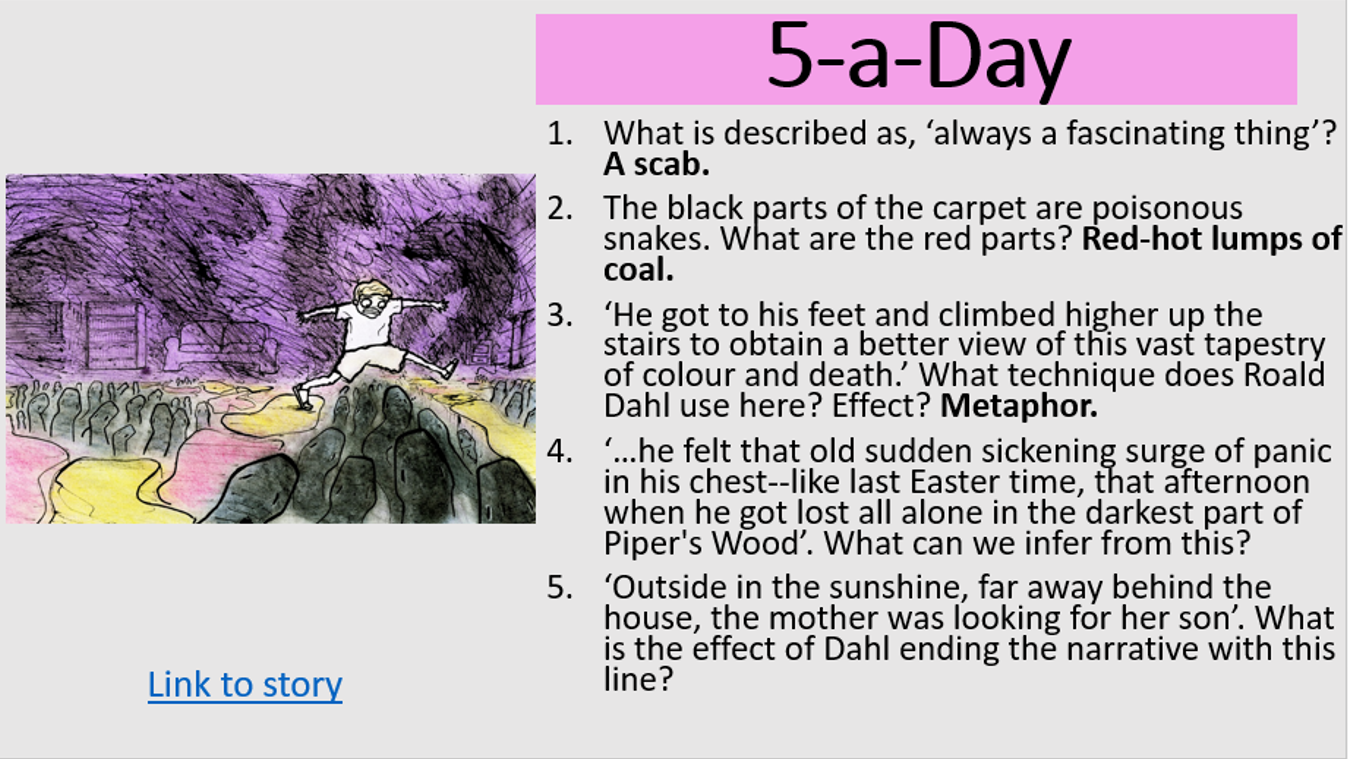 On our Weekly Reading Challenge for KS4 – The Learning Profession