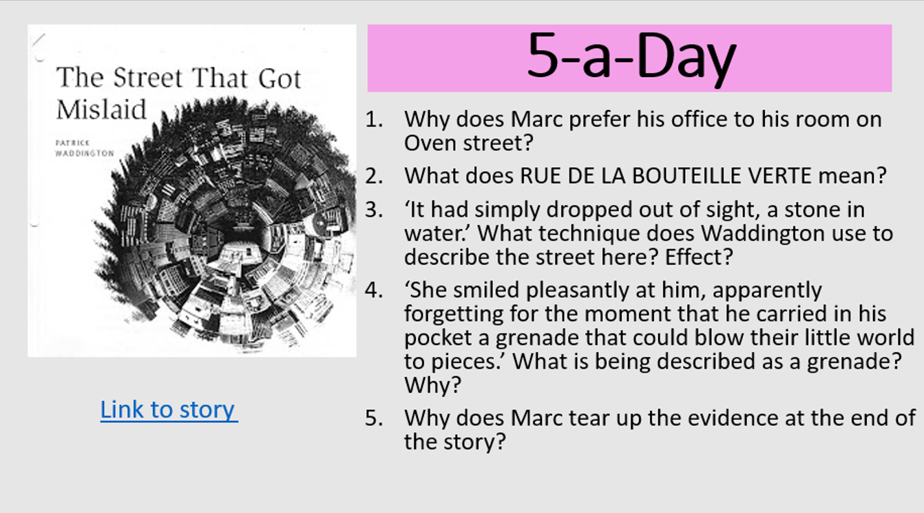 On our Weekly Reading Challenge for KS4 – The Learning Profession