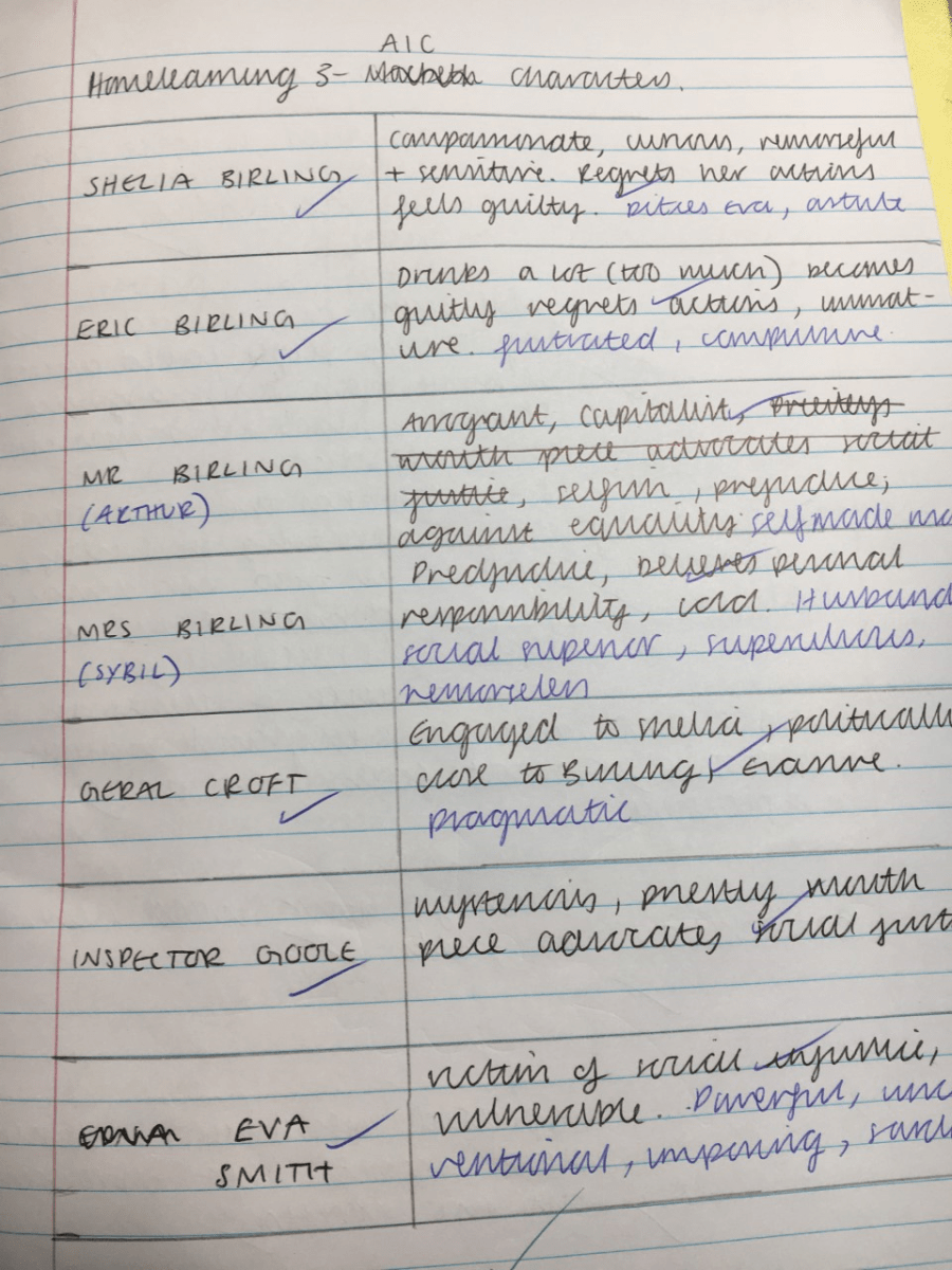 On Self-Quizzing Homework – The Learning Profession