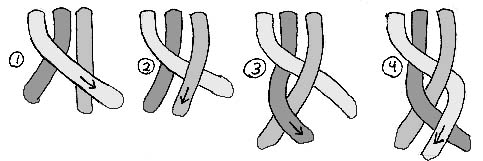 On weaving an English Curriculum – The Learning Profession