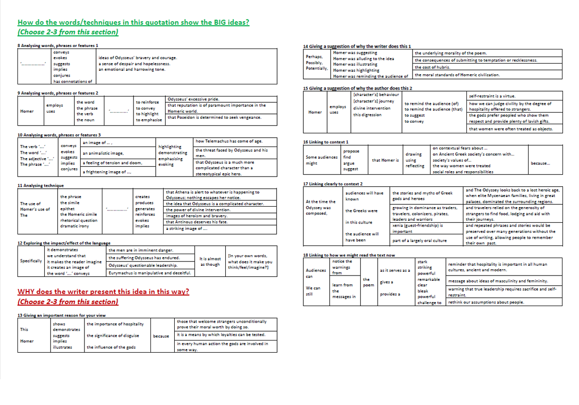 On sentence stems and ‘extreme modelling’ – The Learning Profession